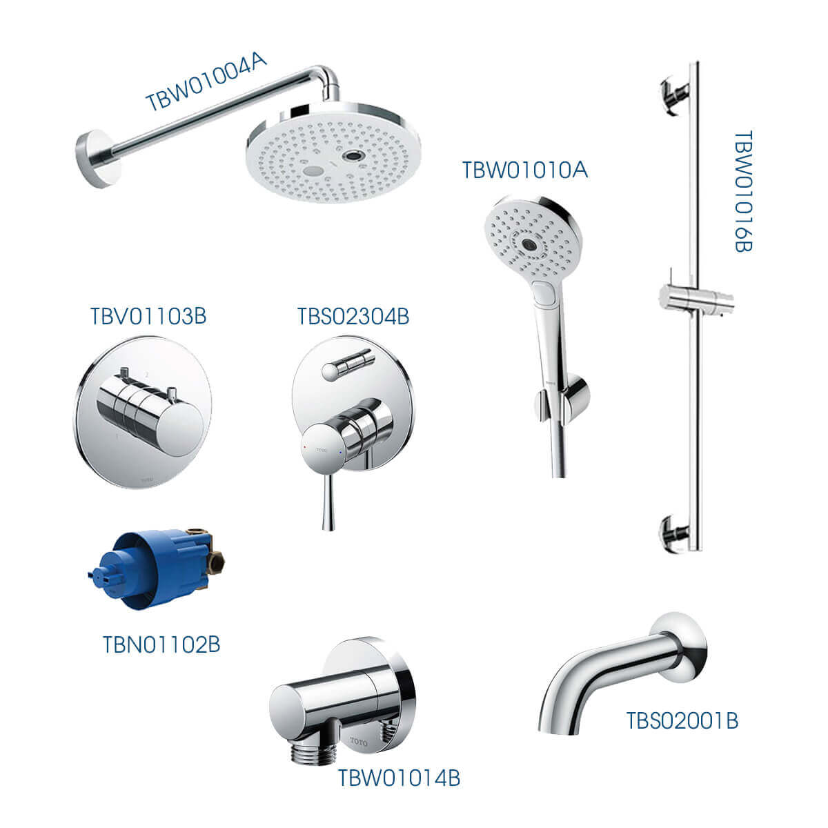 Bộ sen tắm âm tường GLOBAL FITTINGS TOTO TBW01004A