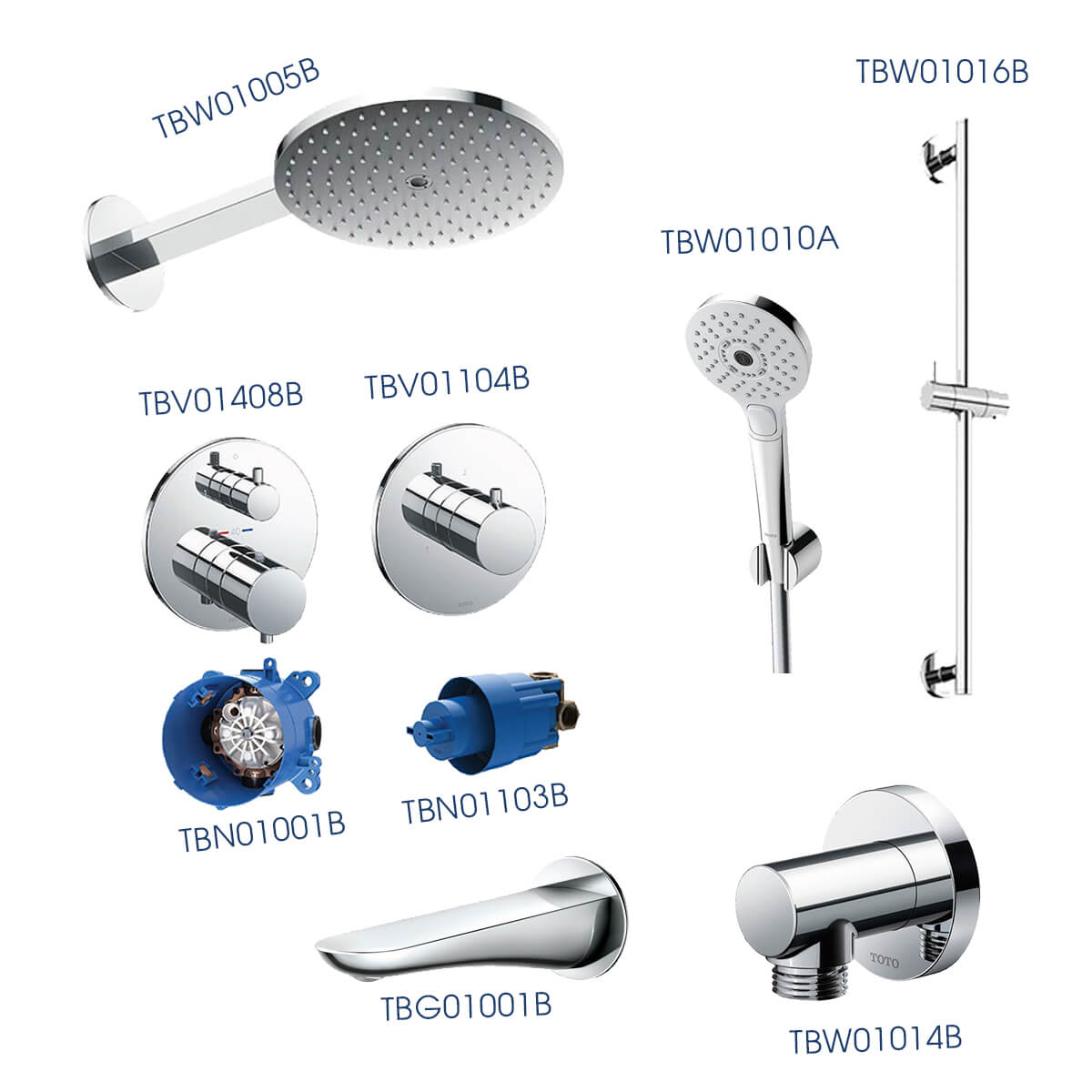 Bộ sen âm tường 3 đường nước GLOBAL FITTINGS TOTO TBW01005B