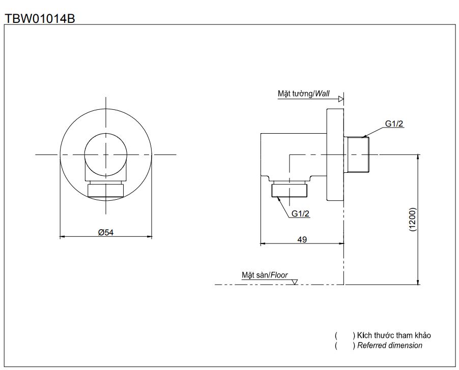 Bộ sen âm tường 3 đường nước GLOBAL FITTINGS TOTO TBW01005B
